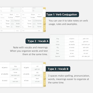 Spanish Study Kit | Digital Notebooks + Study Planner + Stickers ...