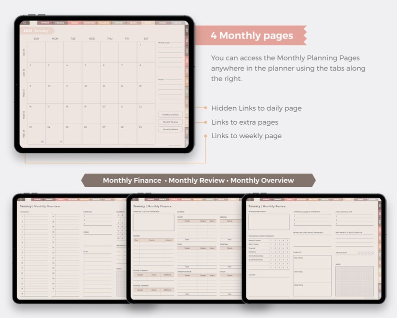 2025 Vintage Digital Planner, Goodnotes iPad Paper, Notability Planner ...