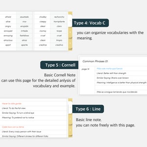 Spanish Study Kit | Digital Notebooks + Study Planner + Stickers ...