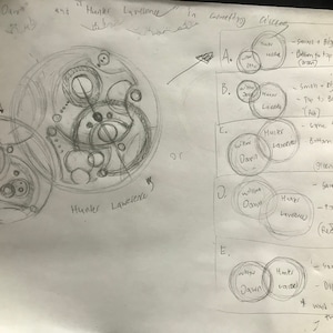 DESIGN SKETCH: Perfect If You Are Undecided and Don't Want to Commit to ...