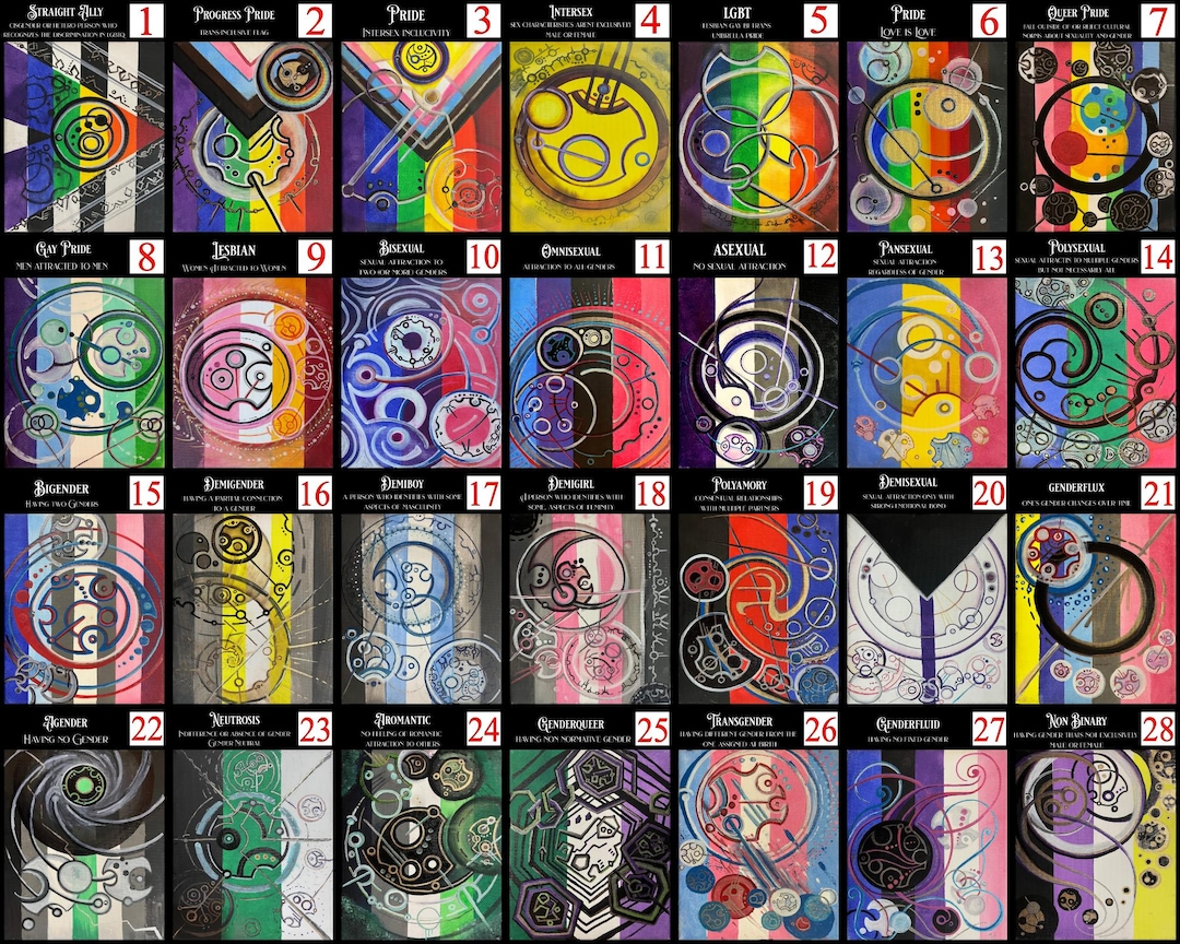 PRIDE PROJECT: Flag Name and Definition Transcribed and Hand Painted ...