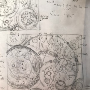 DESIGN SKETCH: Perfect If You Are Undecided and Don't Want to Commit to ...