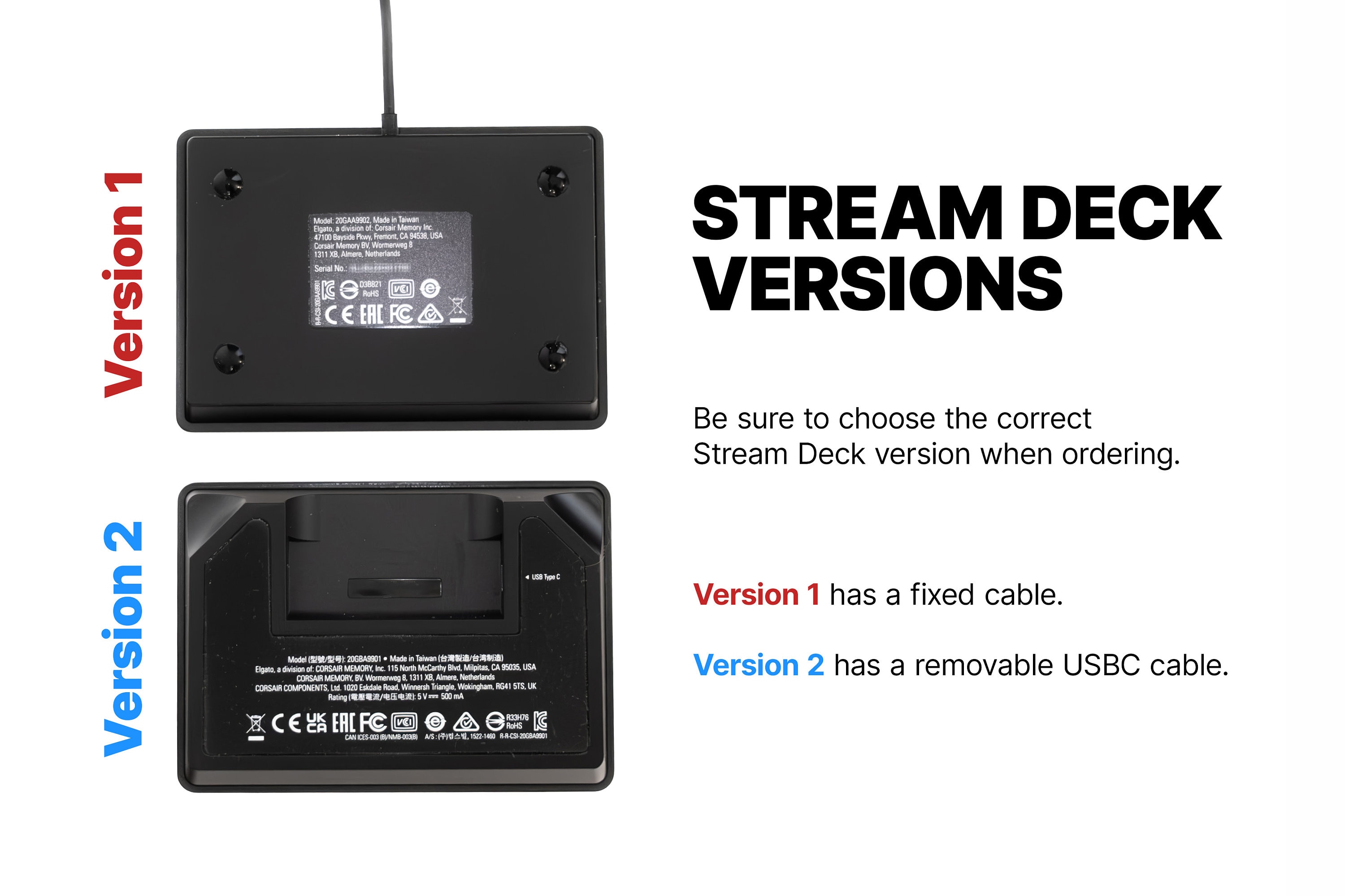 ODL Stream Deck Holder for Fanatec Shifter - Etsy