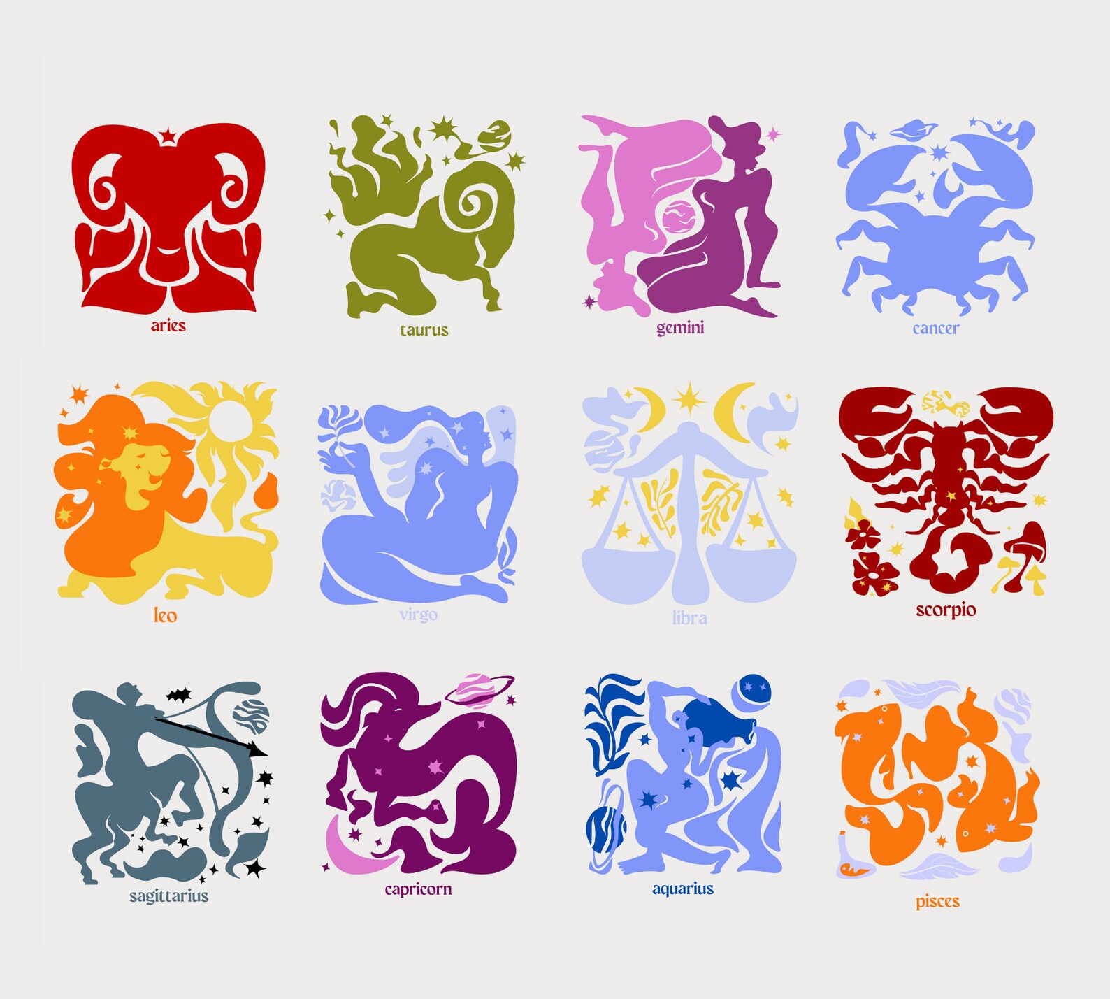 Bundle Star Sign Posters Zodiac Art Printables Spiritual Wall Art ...