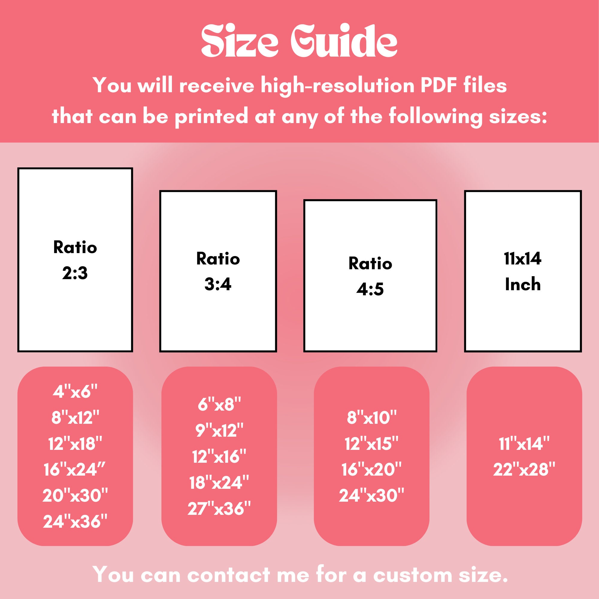 Bundle Star Sign Posters Zodiac Art Printables Spiritual Wall Art ...