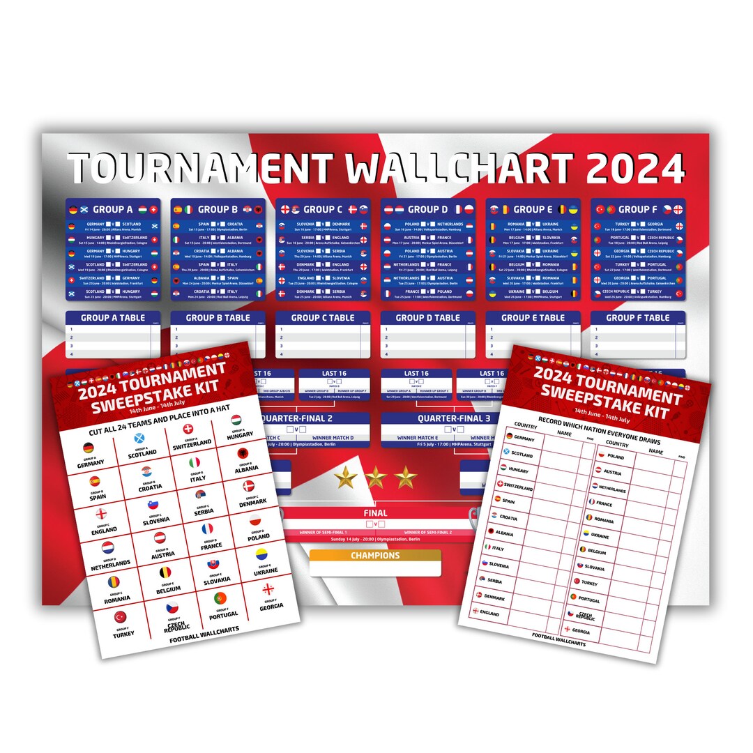 England Wallchart & Sweepstake Kit Euro 2024 Competitive Sweepstake for ...