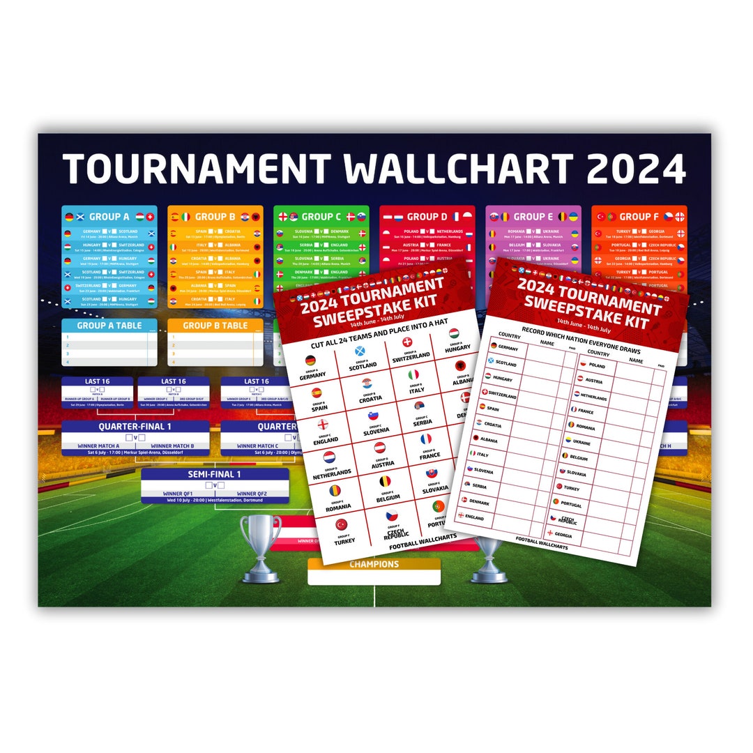 Easy to Track Wallchart Sweepstake Kit Euro 2024 - Etsy