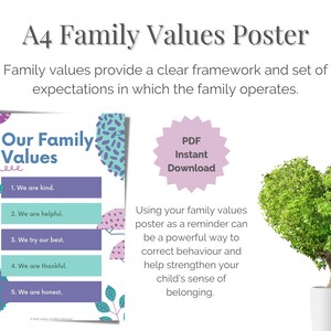 Family Value Poster Printable Value Poster Family Rule Sign Family Rule ...