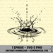 Puddle SVG, Puddle PNG, Puddle Clipart, Puddle Vector, Liquid Drop SVG ...