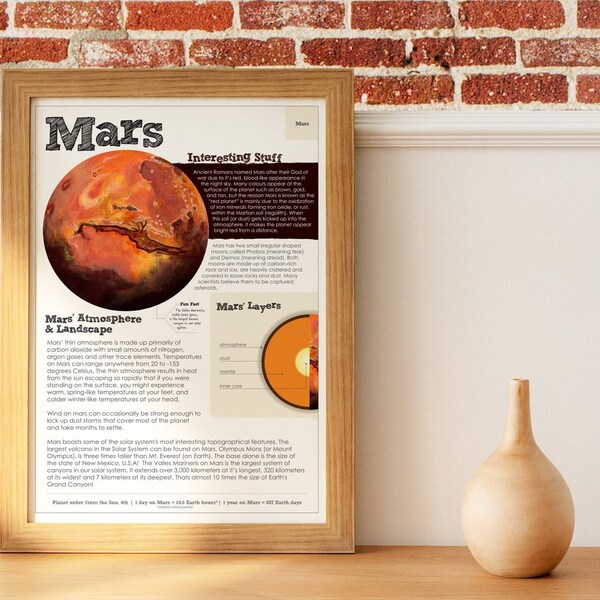 Jupiter Poster Planet Poster PDF DIGITAL Jupiter Facts Solar System ...