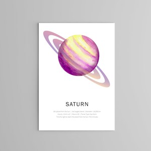 Saturn Poster - PDF - DIGITAL - Saturn Facts - Solar System - Planets ...