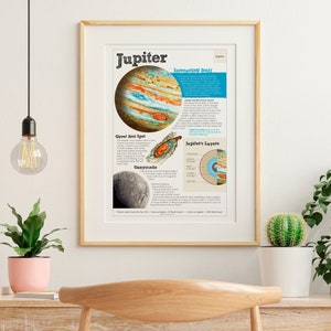 Jupiter Poster - Planet Poster - PDF - DIGITAL - Jupiter Facts - Solar ...