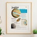 Jupiter Poster - Planet Poster - PDF - DIGITAL - Jupiter Facts - Solar ...