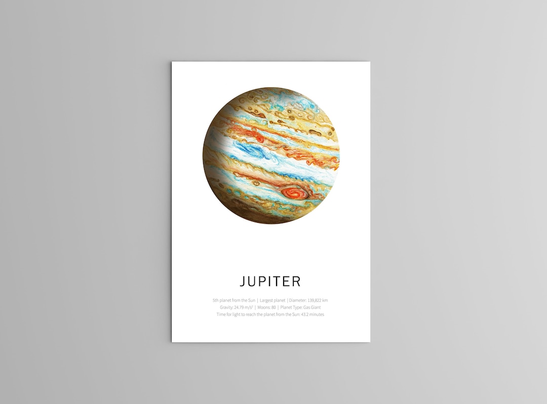 Jupiter Poster - Planet Poster - PDF - DIGITAL - Jupiter Facts - Art ...