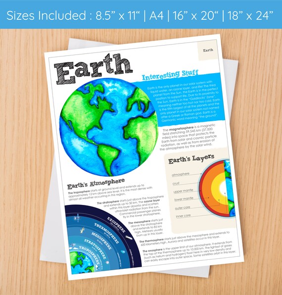 Planet Earth Fact File