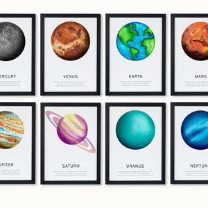 Printable Planet Posters BUNDLE -classroom Decor - DIGITAL - Planets ...