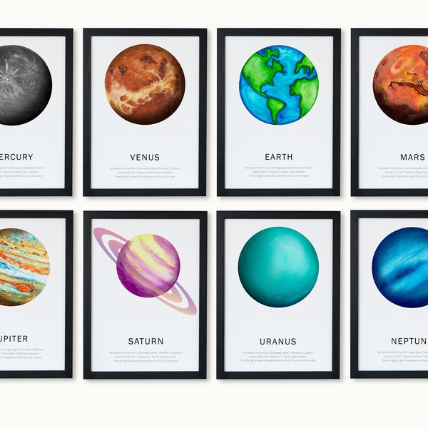 Planet Poster - Etsy