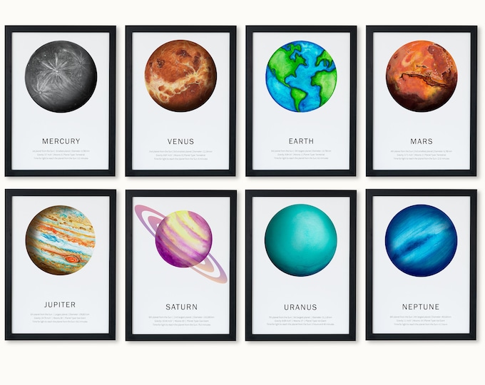 Solar System Planets Bulletin Board Pack With Night Sky Space Border ...