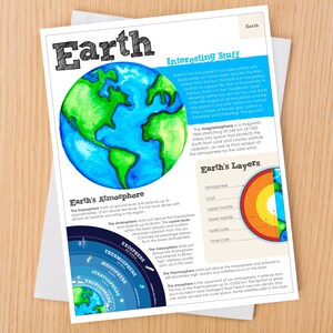 Printable Planet Posters BUNDLE - PDF - DIGITAL - Planets - Science ...