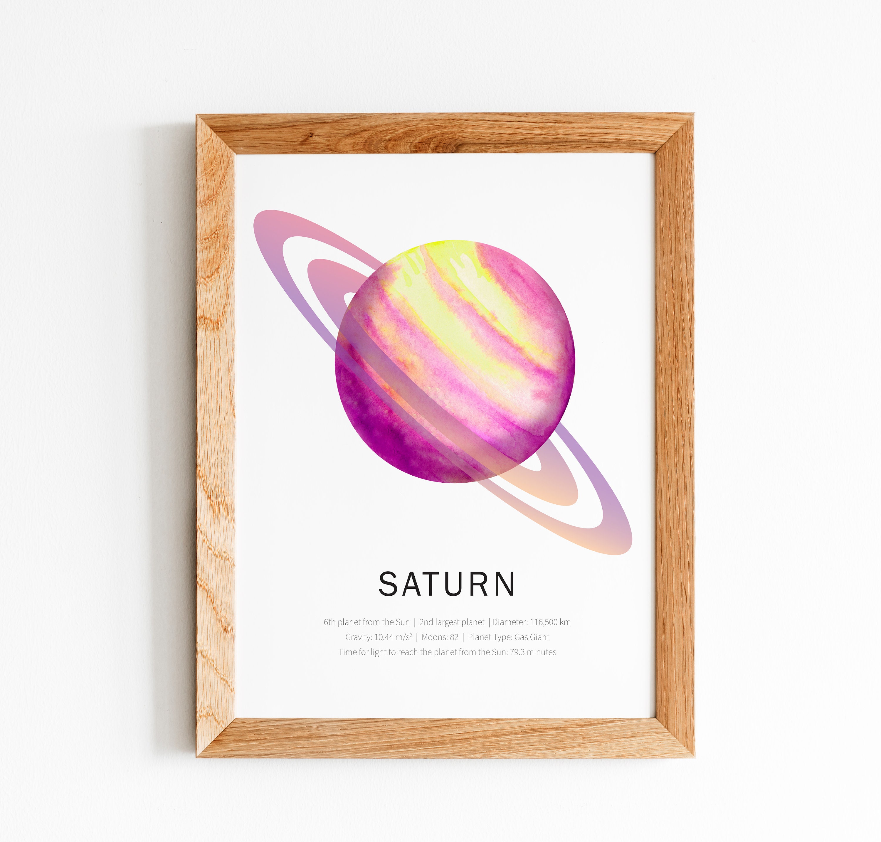 Saturn Poster - PDF - DIGITAL - Saturn Facts - Solar System - Planets ...