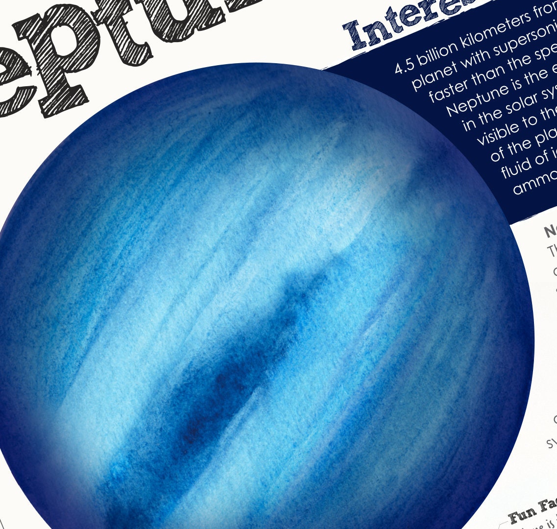 Neptune Poster - Planet Poster - PDF - DIGITAL - Neptune Facts - Solar ...