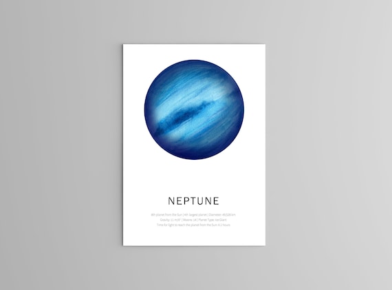 Neptune Planet Poster