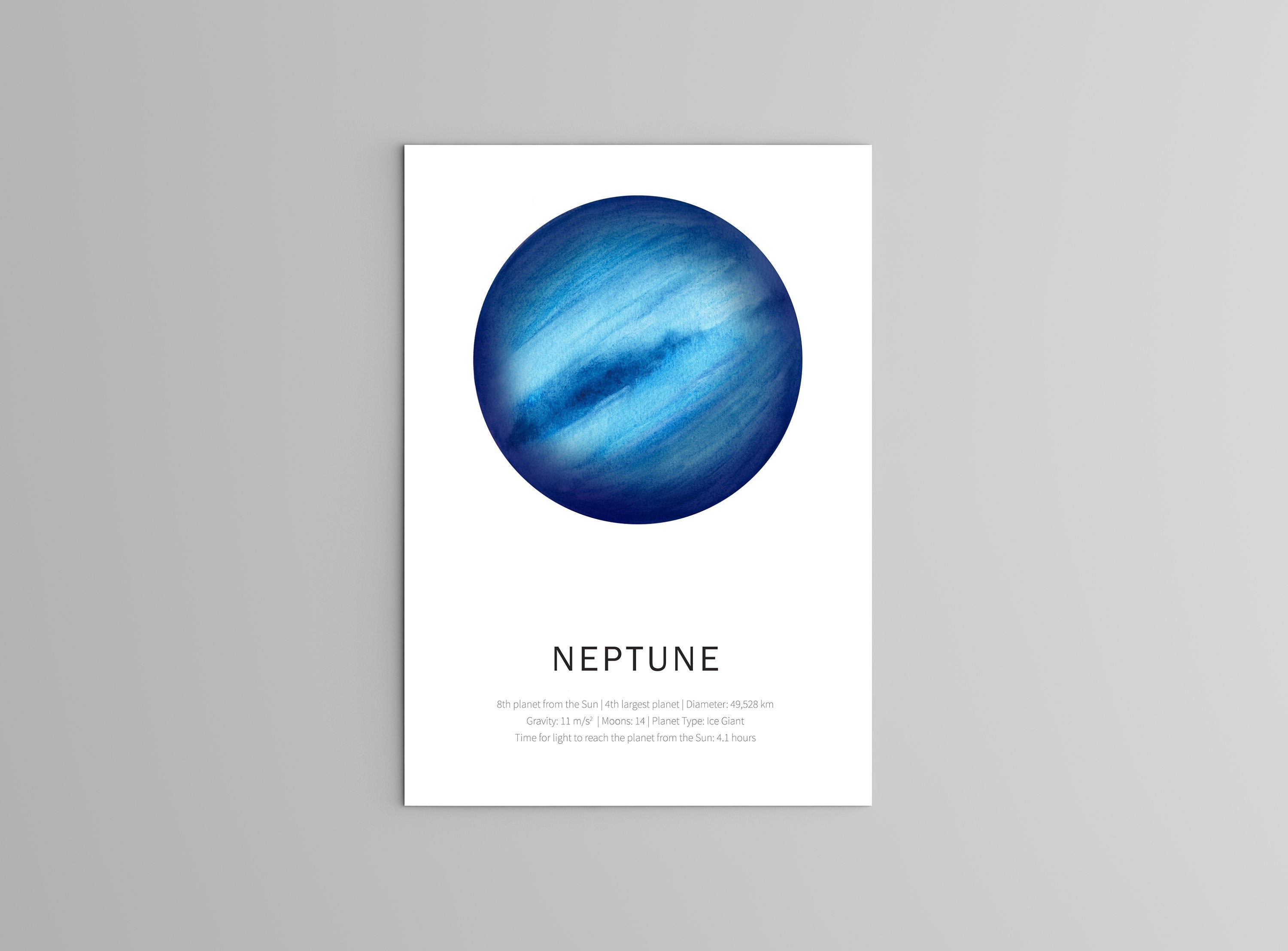 Neptune Poster - Planet Poster - PDF - DIGITAL - Neptune Facts - Art ...