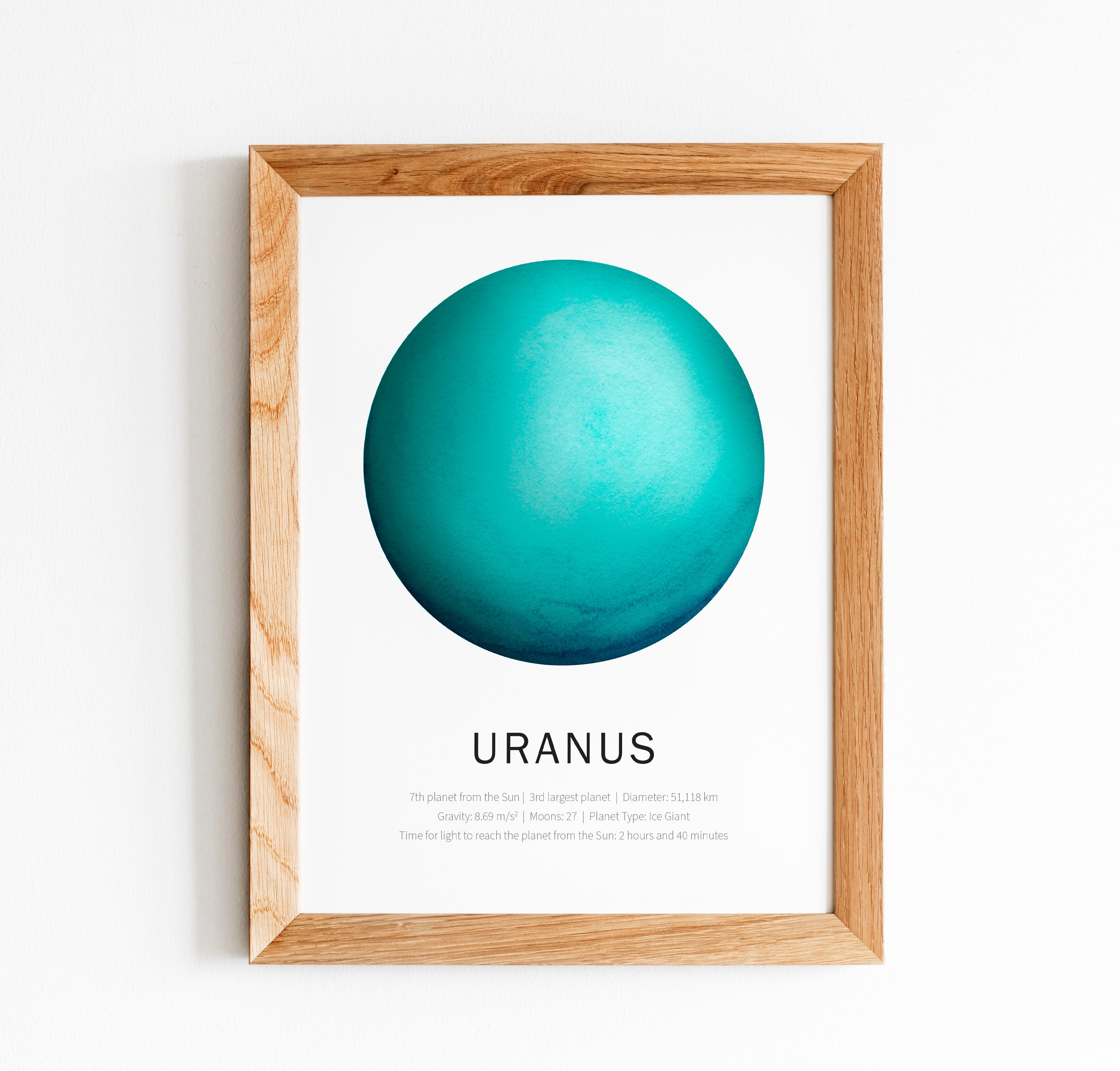 Uranus Poster - PDF - DIGITAL - Uranus Facts - Solar System - Planets ...