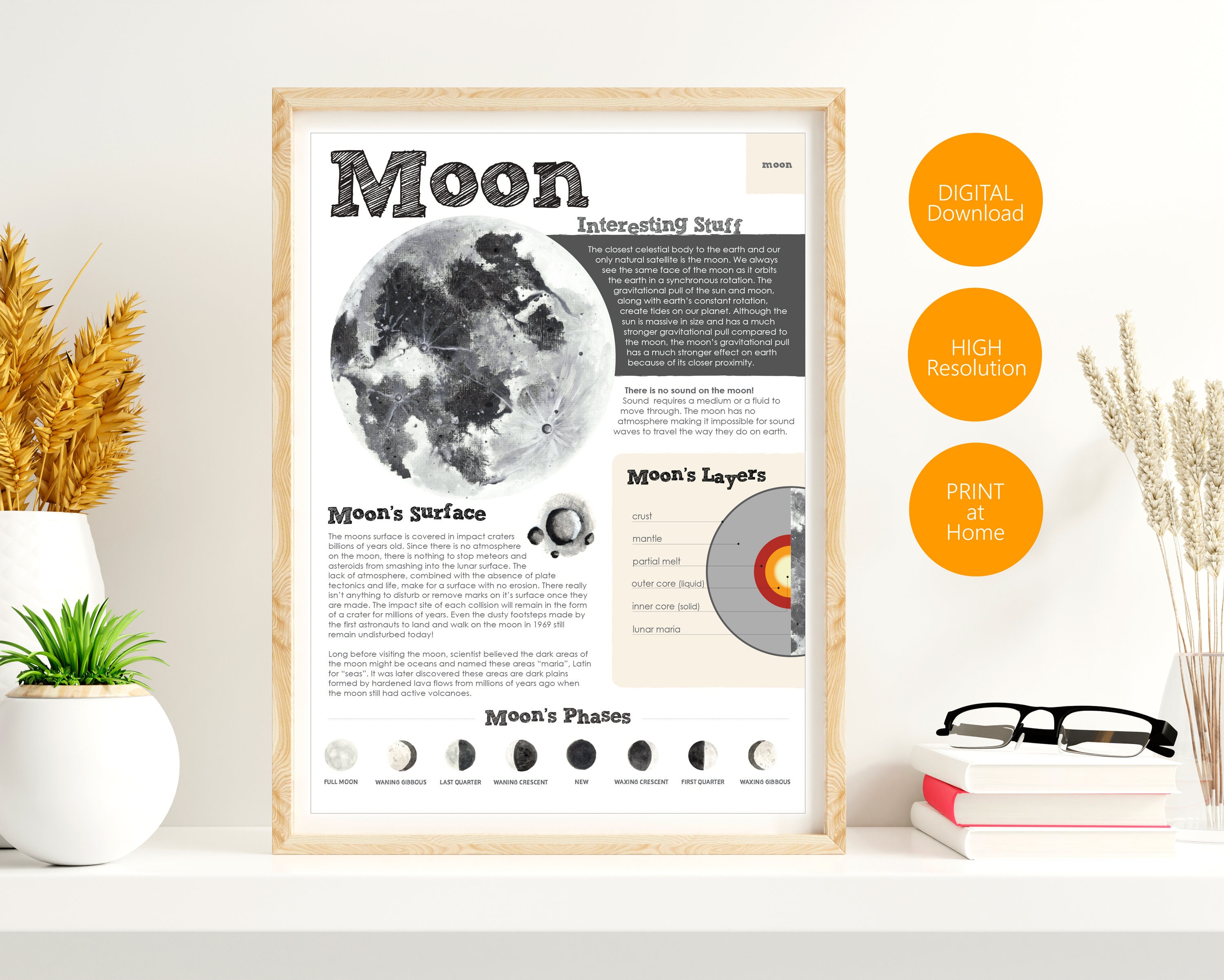 Moon Poster - Lunar Poster - PDF - DIGITAL - Moon Facts - Solar System ...