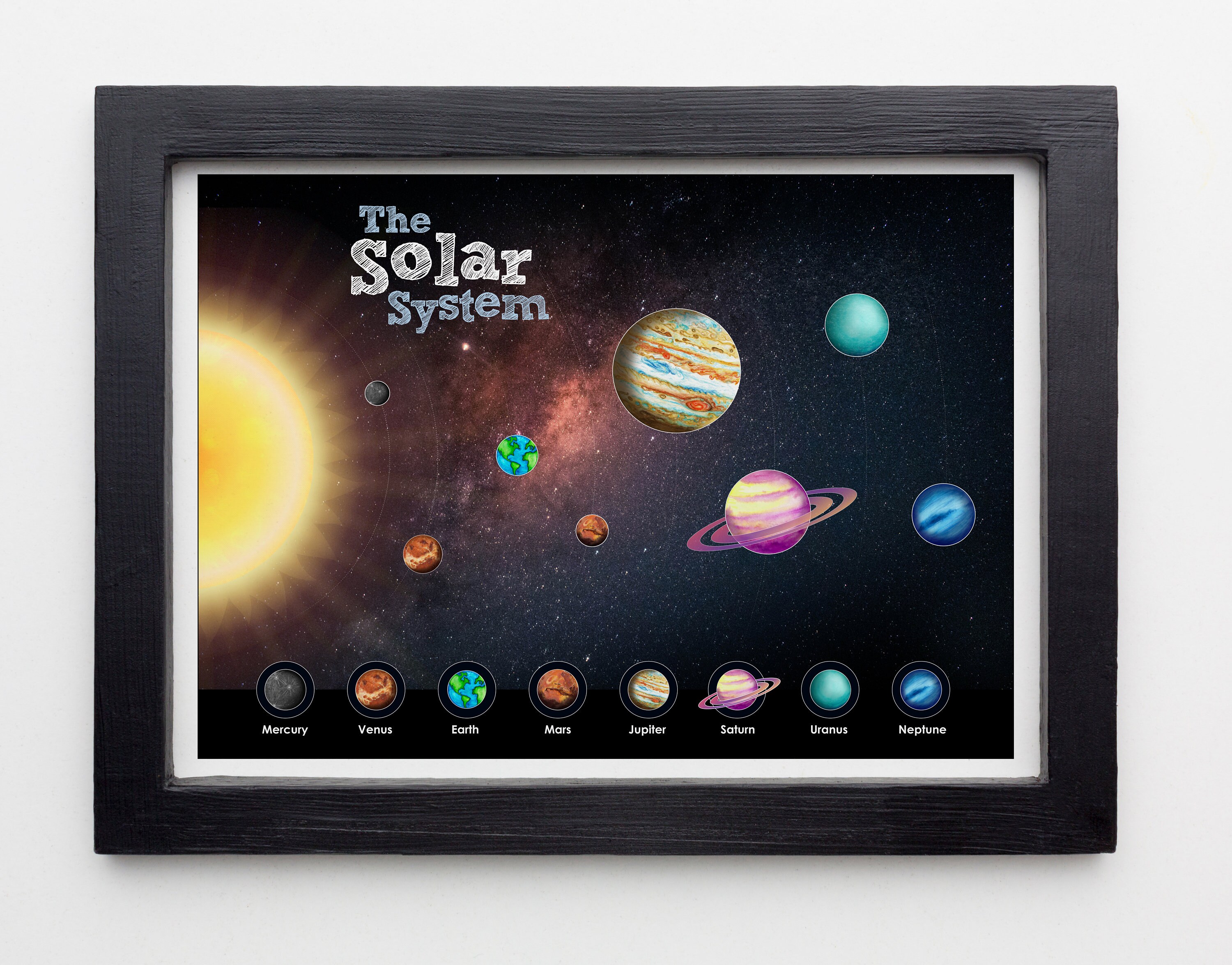 Printable Solar System Poster - Planet Poster - PDF - DIGITAL - Planets ...