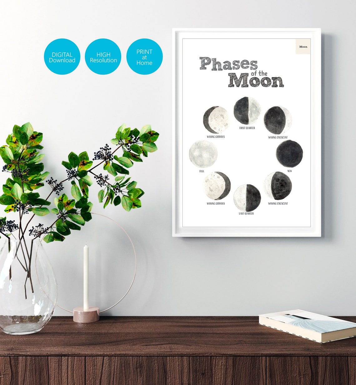 Moon Phases Poster - Lunar Phases Poster - PDF - DIGITAL - Moon Facts ...