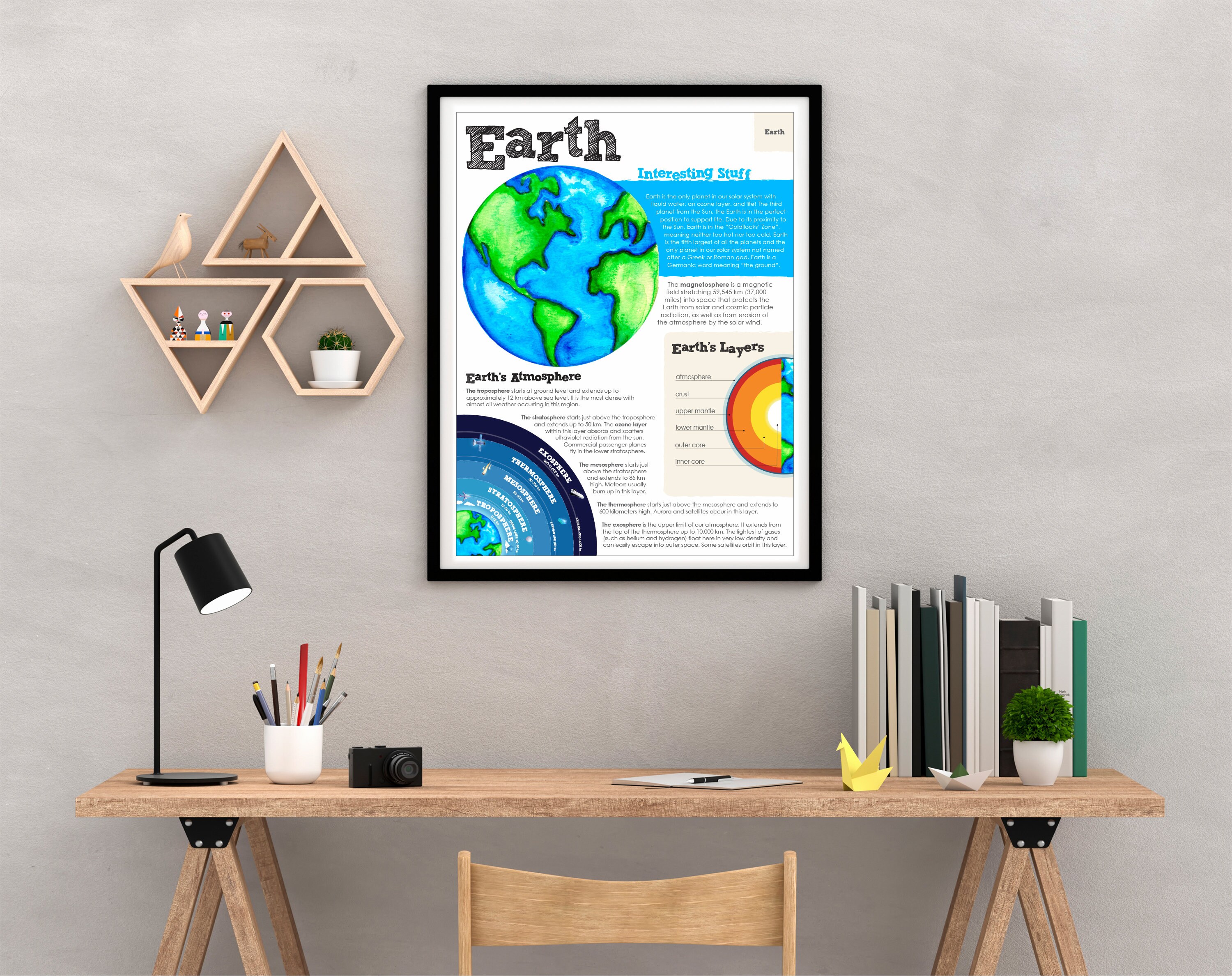 Earth Poster - PDF - DIGITAL - Earth Facts - Solar System - Planets ...