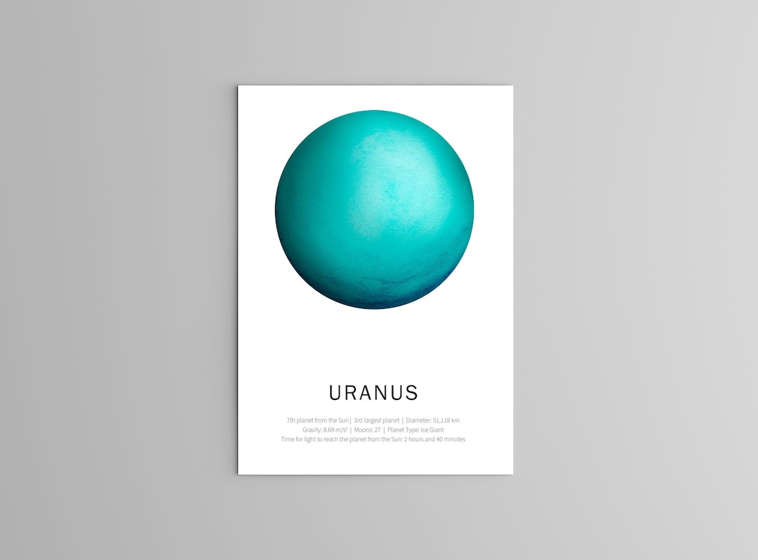 Uranus Poster - PDF - DIGITAL - Uranus Facts - Solar System - Planets ...