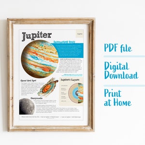 Jupiter Poster - Planet Poster - PDF - DIGITAL - Jupiter Facts - Solar ...