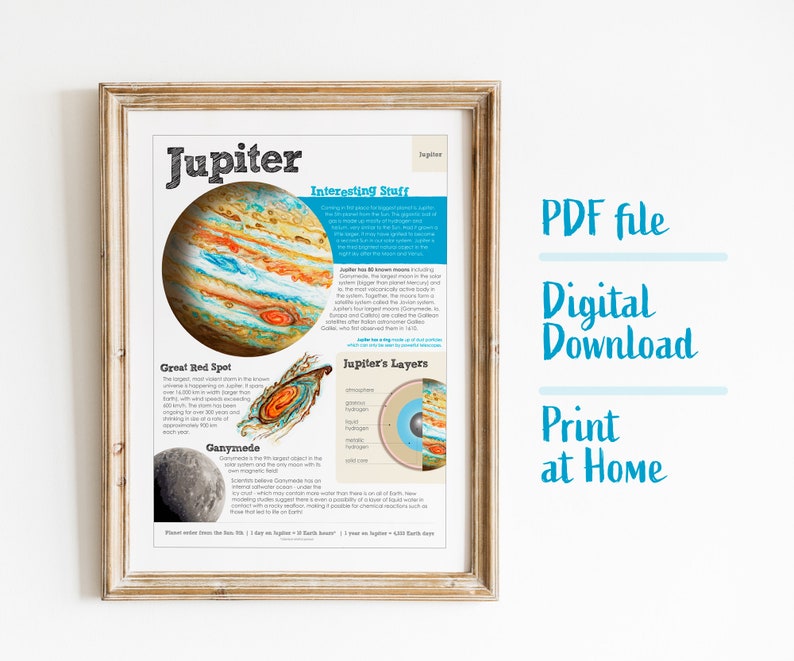 Jupiter Poster - Planet Poster - PDF - DIGITAL - Jupiter Facts - Solar ...