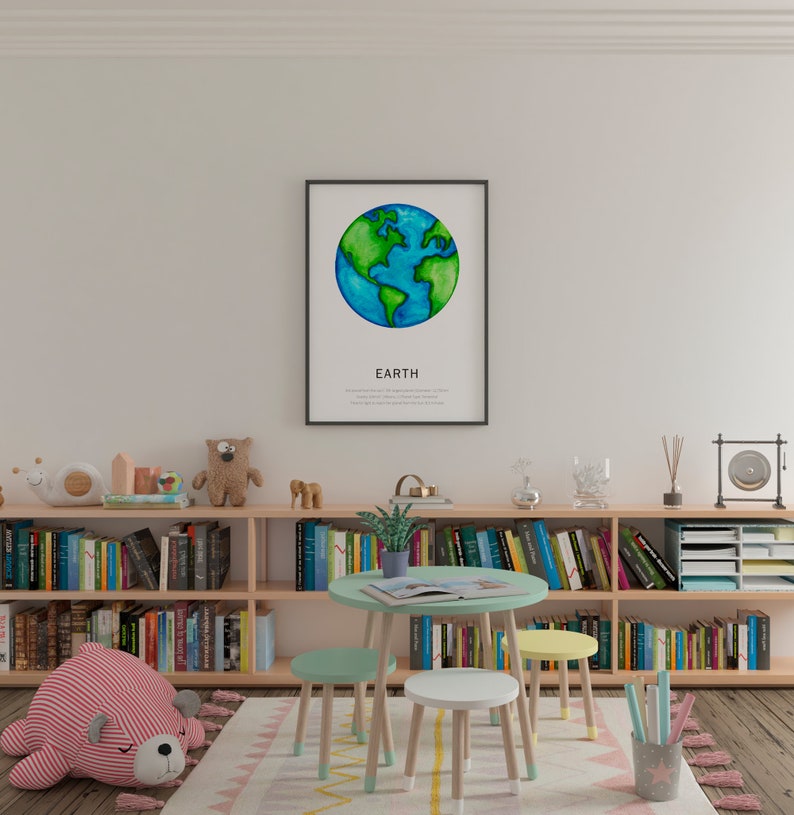 Earth Poster - PDF - DIGITAL - Earth Facts - Solar System - Planets ...