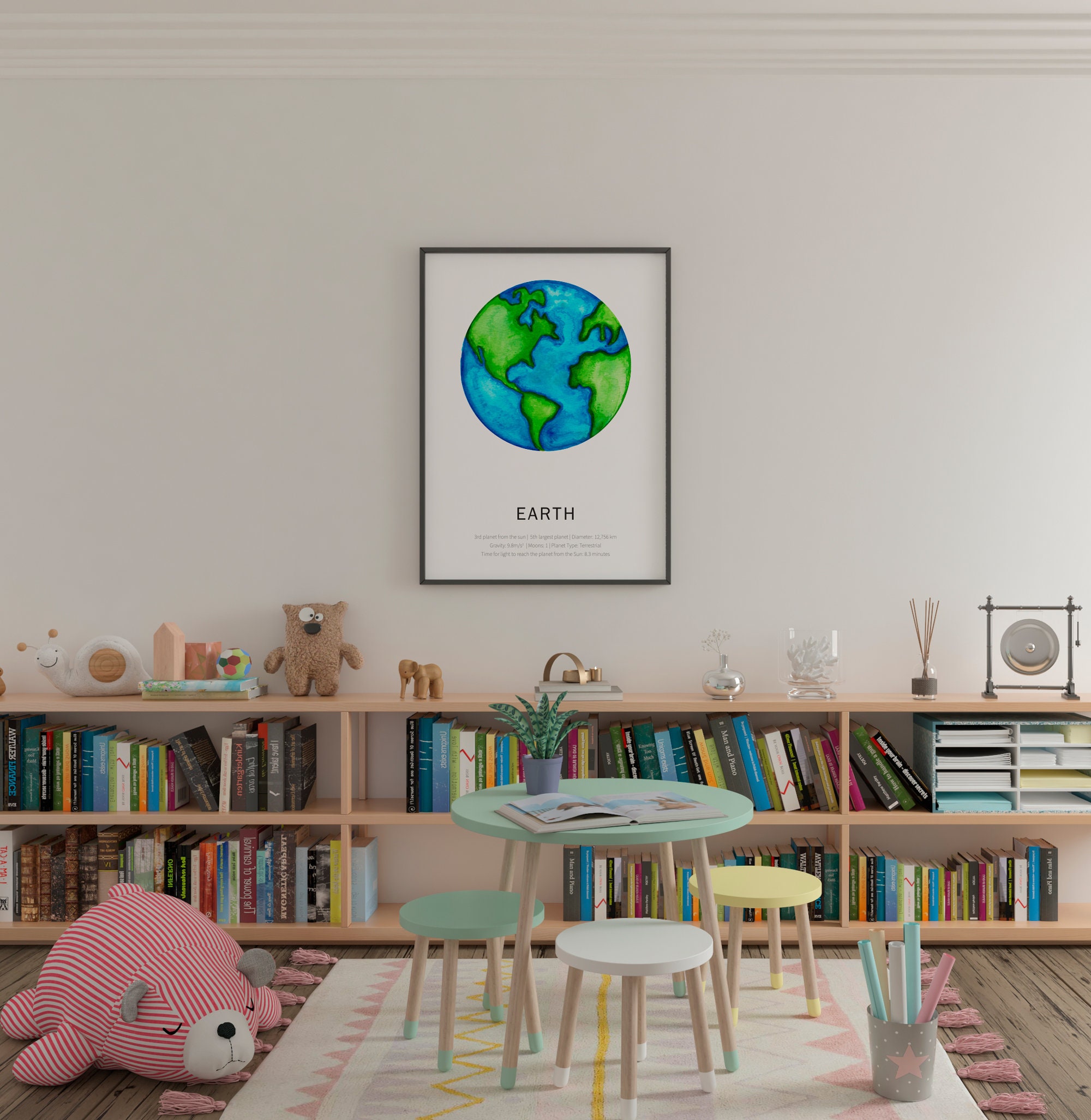 Earth Poster - PDF - DIGITAL - Earth Facts - Solar System - Planets ...