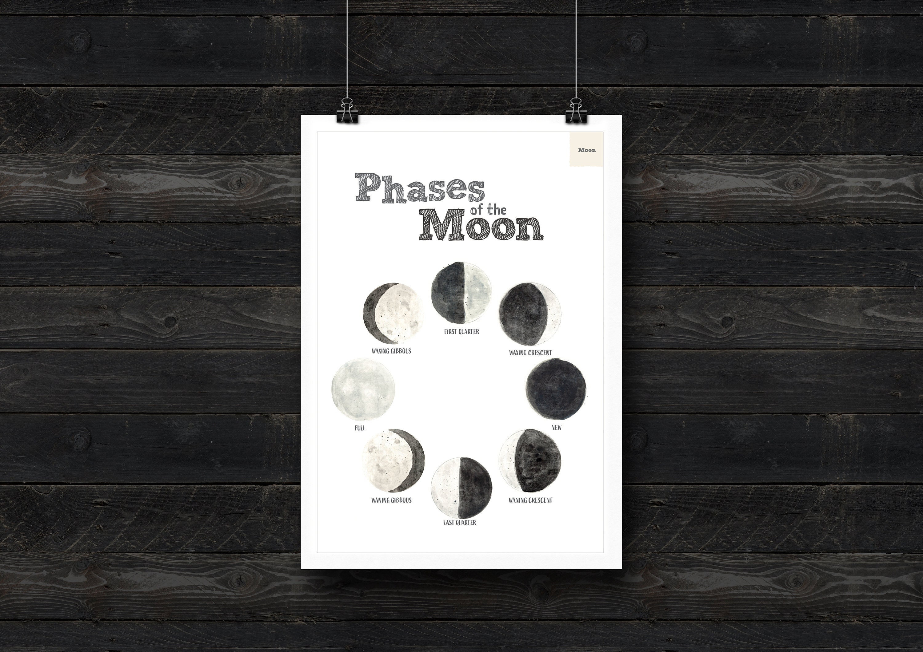 Moon Phases Poster - Lunar Phases Poster - PDF - DIGITAL - Moon Facts ...