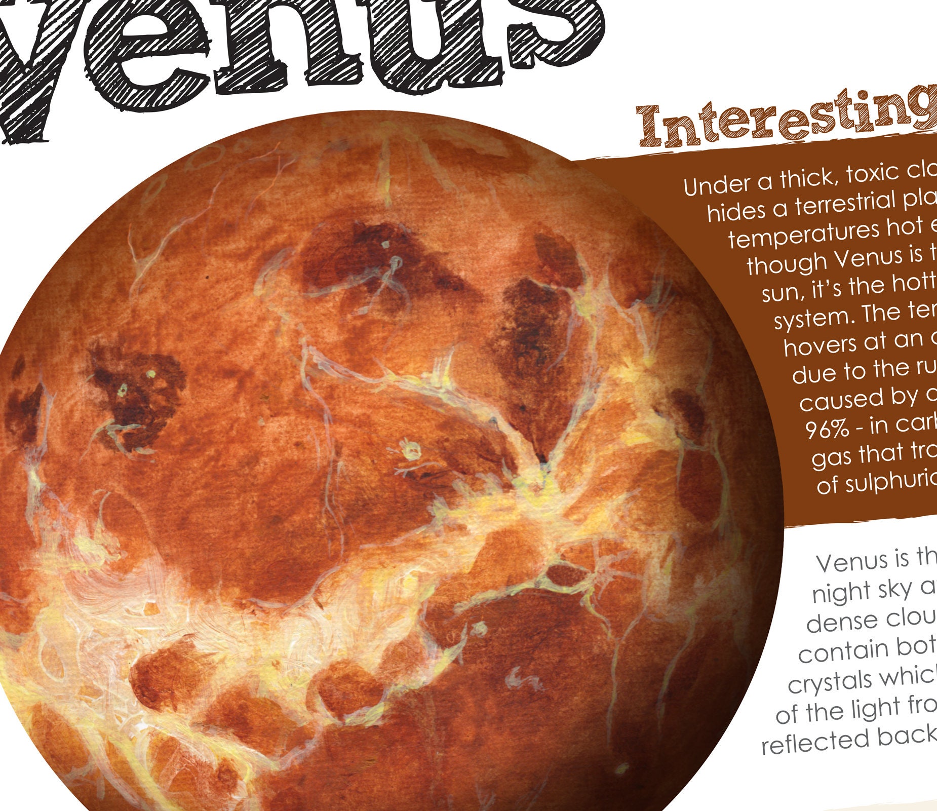 Venus Poster - Planet Poster - PDF - DIGITAL - Venus Facts - Solar ...