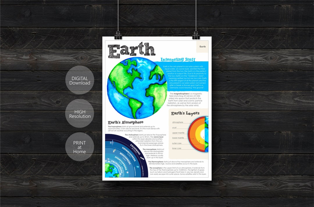 Earth Poster - PDF - DIGITAL - Earth Facts - Solar System - Planets ...