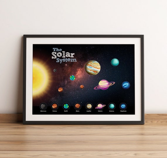 Printable Solar System Poster Planet Poster PDF DIGITAL - Etsy