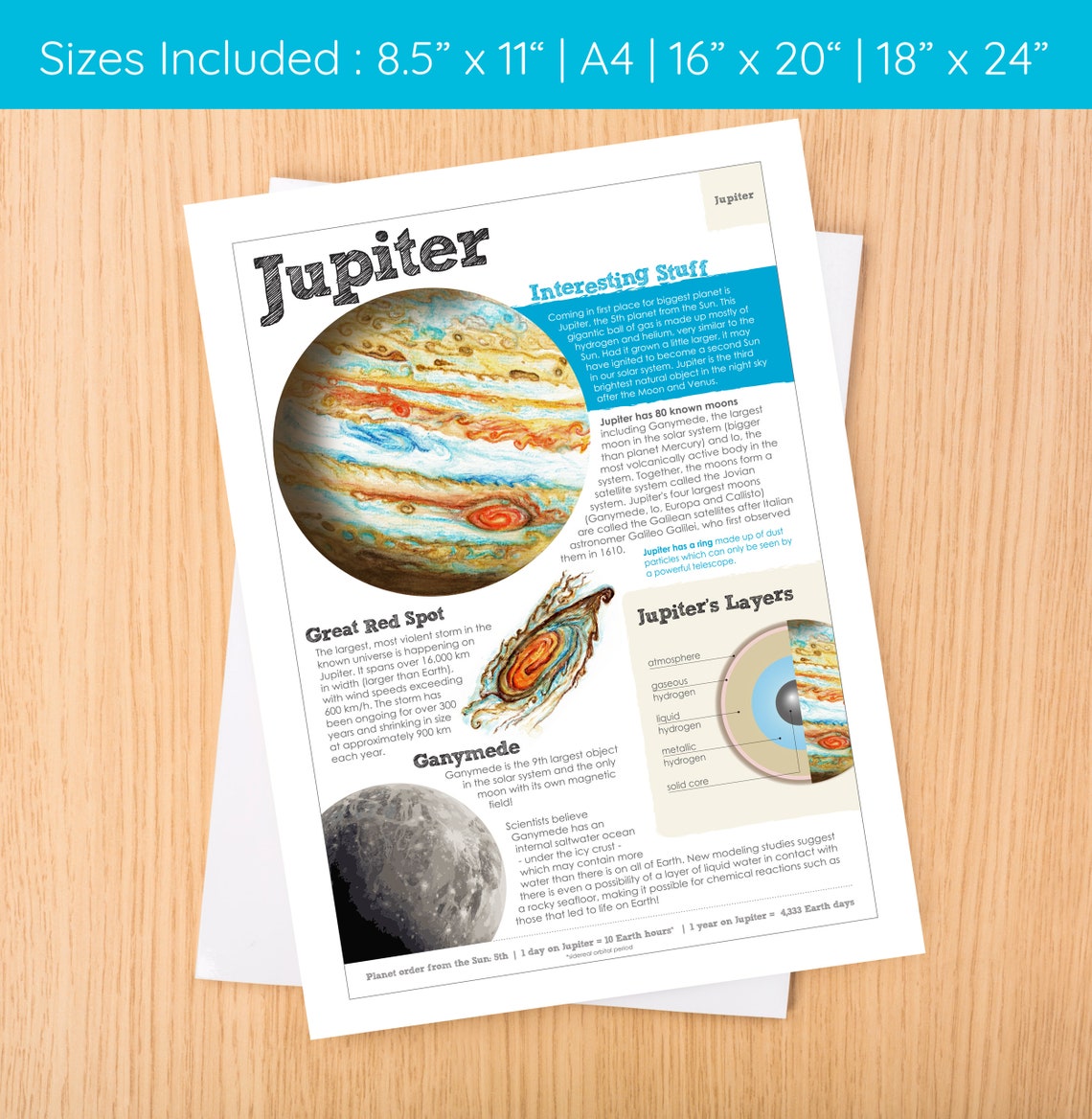 Jupiter Poster - Planet Poster - PDF - DIGITAL - Jupiter Facts - Solar ...