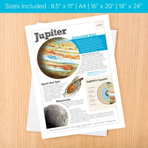 Jupiter Poster - Planet Poster - PDF - DIGITAL - Jupiter Facts - Solar ...