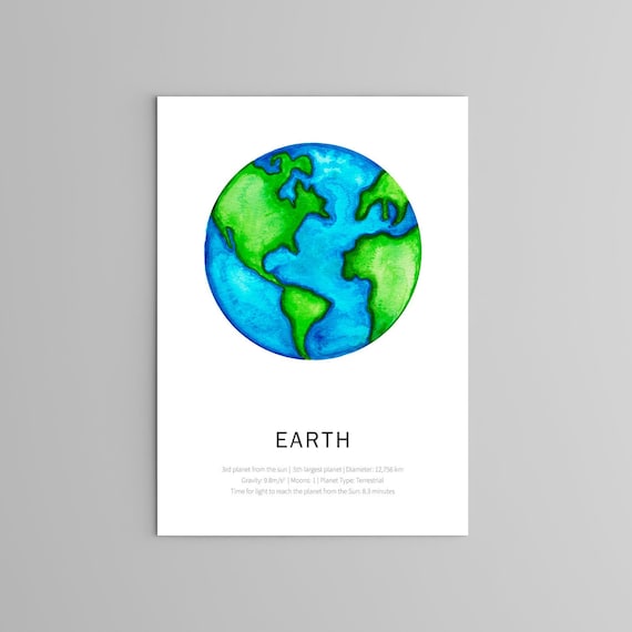Earth Poster PDF DIGITAL Earth Facts Solar System | Etsy