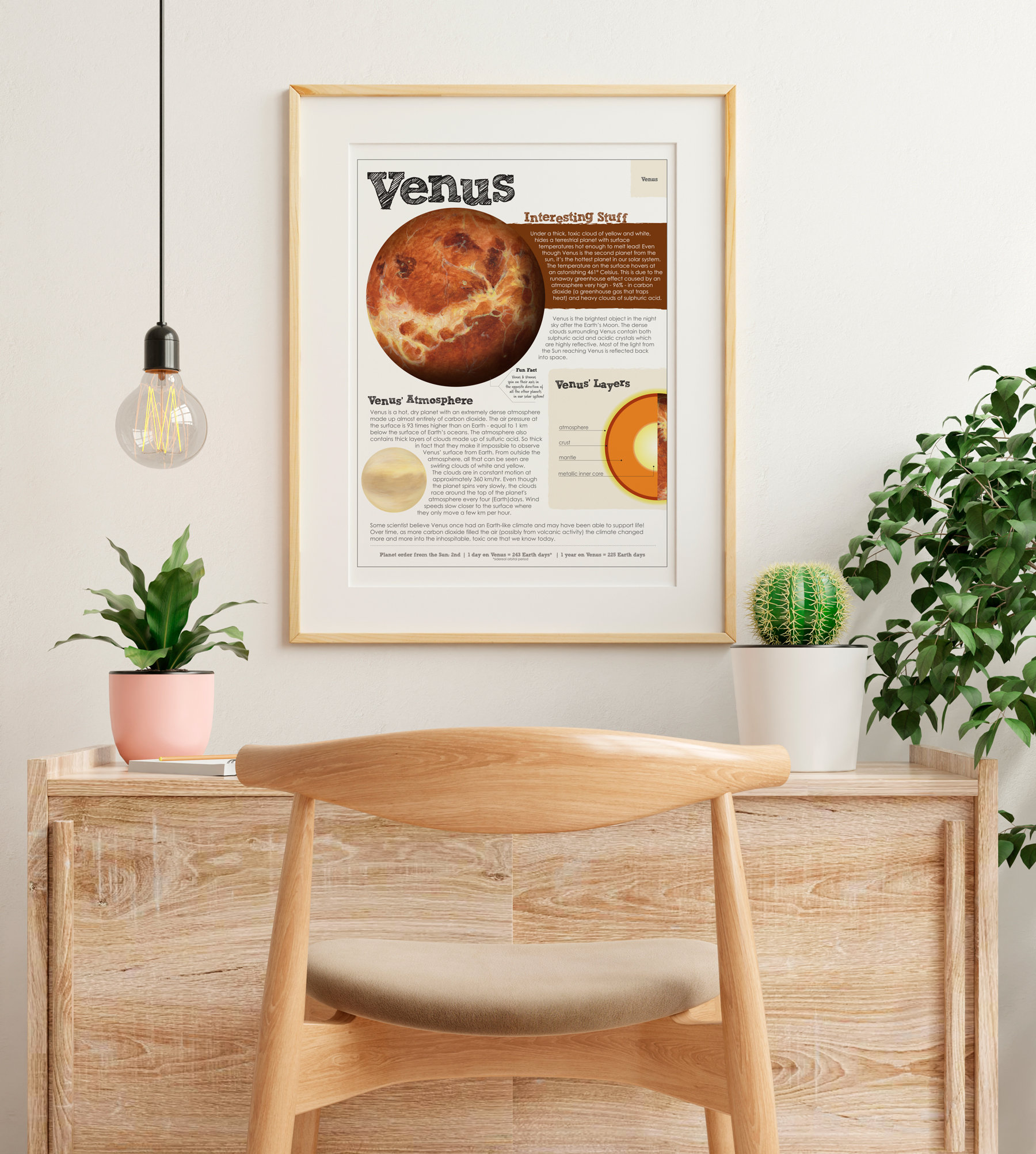 Venus Poster - Planet Poster - PDF - DIGITAL - Venus Facts - Solar ...
