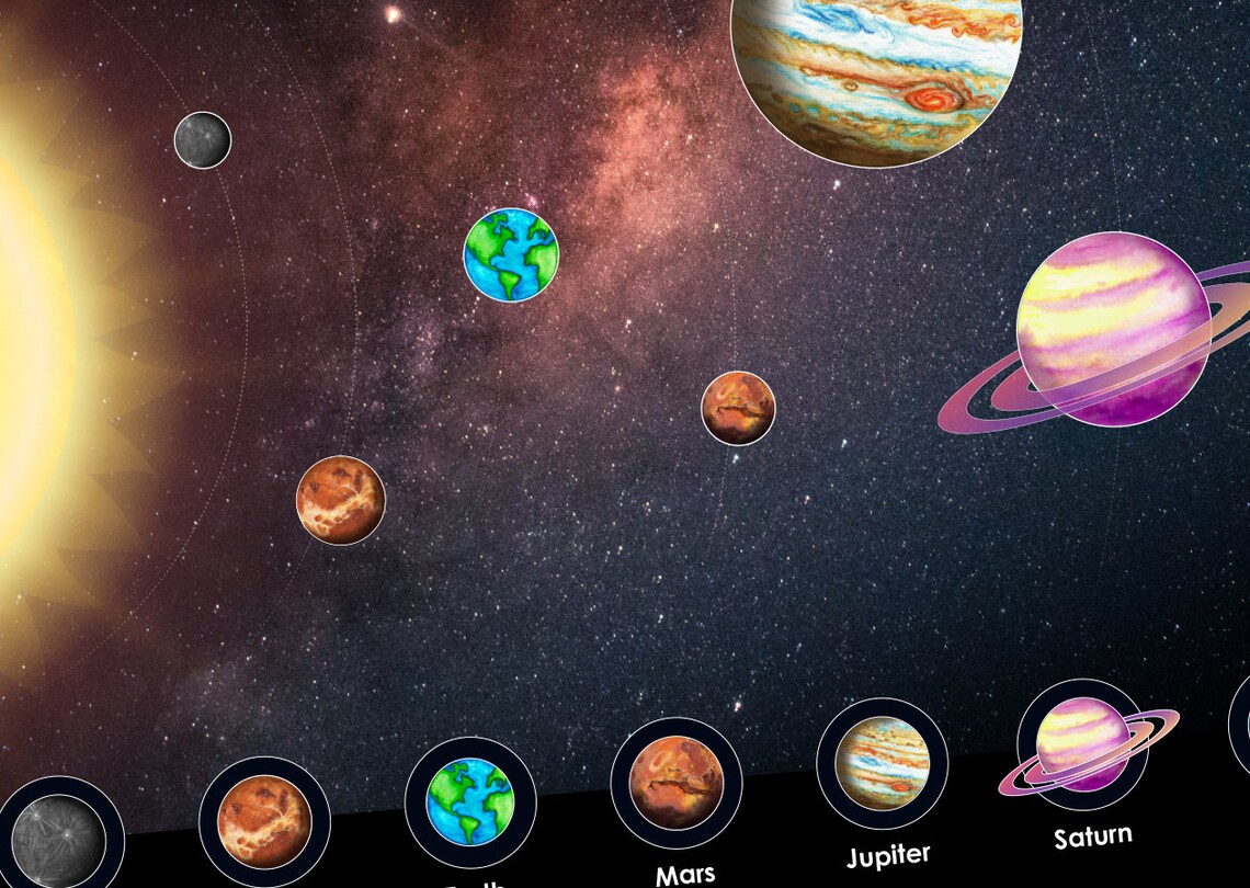 Printable Solar System Poster - Planet Poster - PDF - DIGITAL - Planets ...