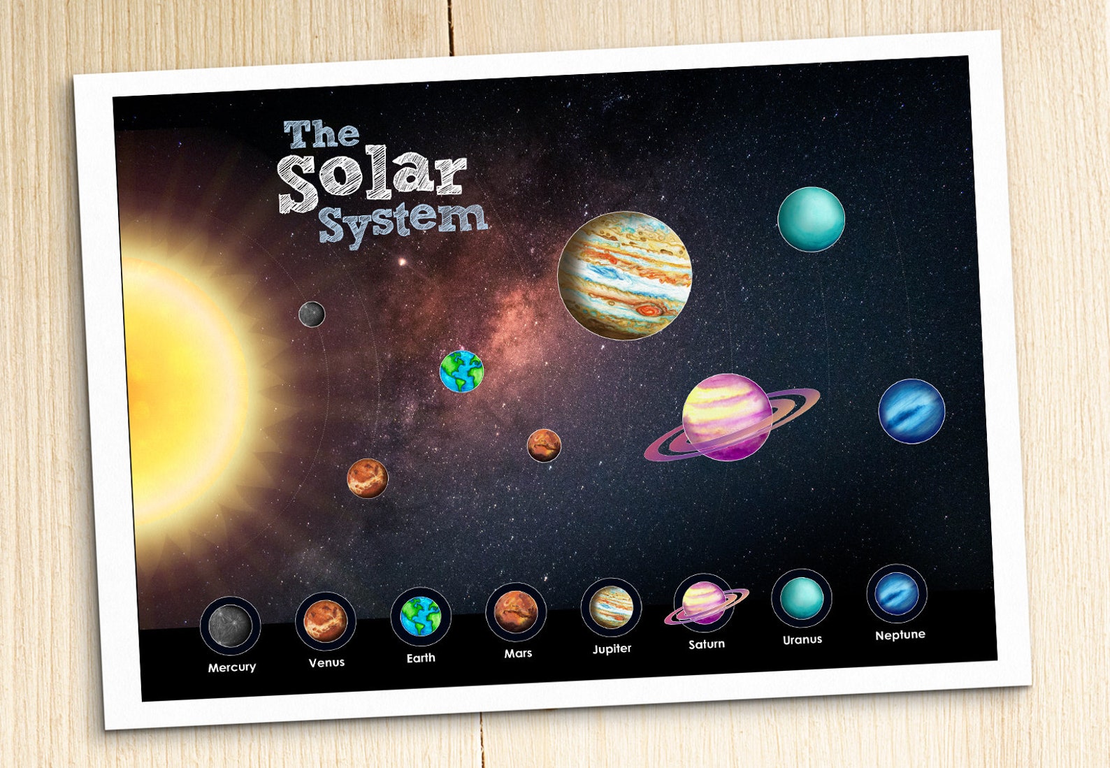 Printable Solar System Poster - Planet Poster - PDF - DIGITAL - Planets ...