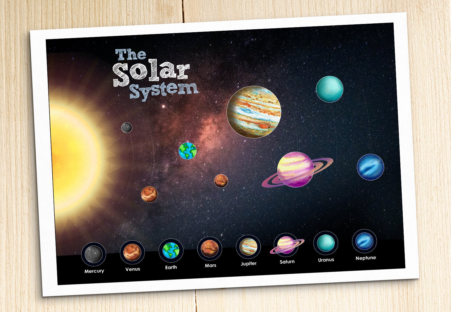 Printable Solar System Poster - Planet Poster - PDF - DIGITAL - Planets ...