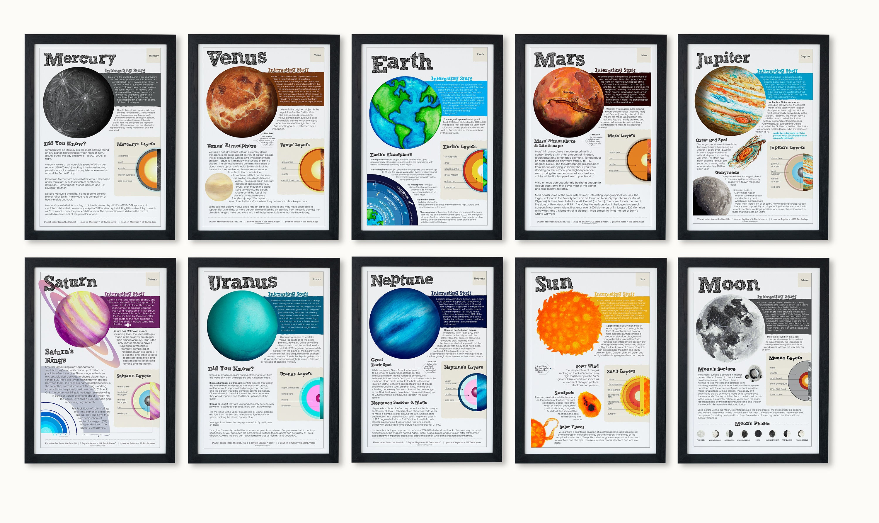 Printable Solar System Trading Cards