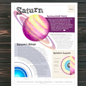 Saturn Poster - Planet Poster - PDF - DIGITAL - Saturnfacts - Solar ...